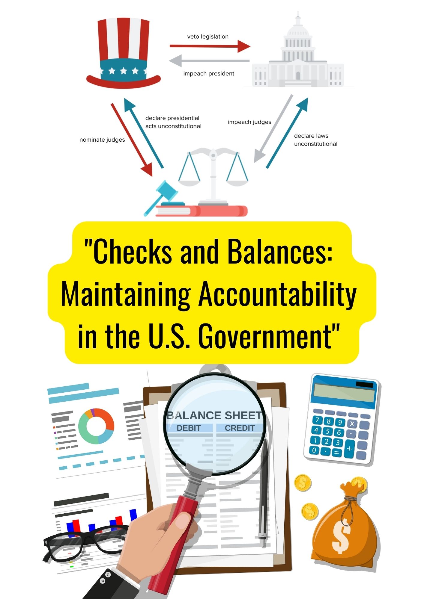 "Checks and Balances: Maintaining Accountability in the U.S. Government ...