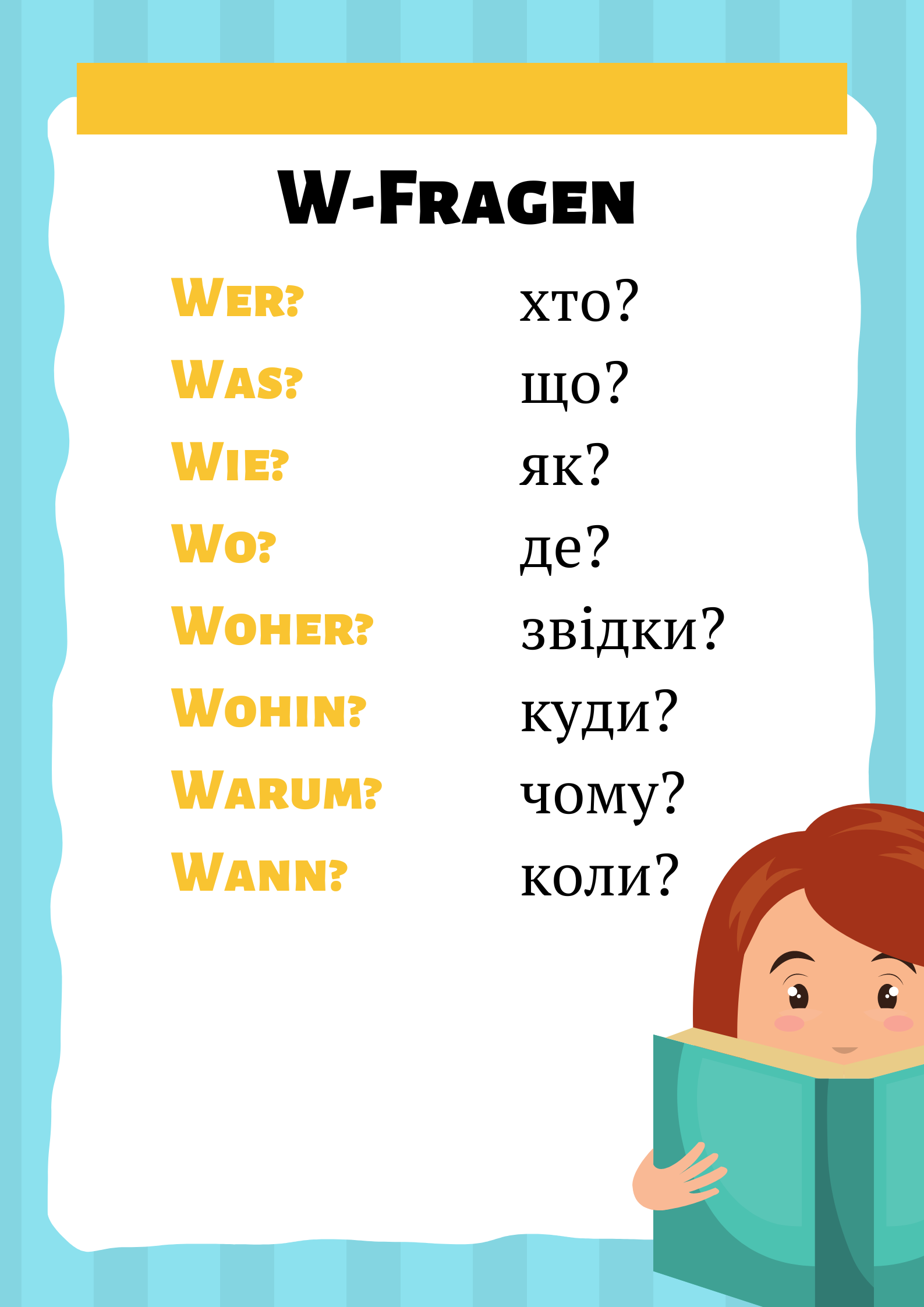 W-Fragen - PrepYourLesson